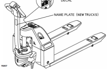 CHT PIV Handtruck Operator Training & Practical Evaluation – Safety ...